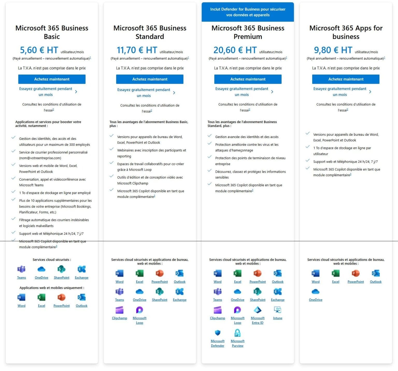 Intégrateur de Solutions Microsoft 365 pour Entreprises - Altosor ...